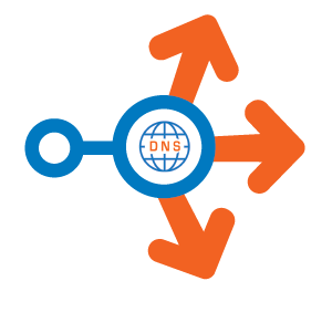 Dedicated Internet | Connecticut Education Network